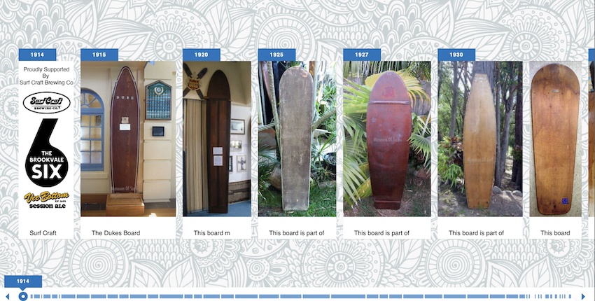 Home - Museum of Surf